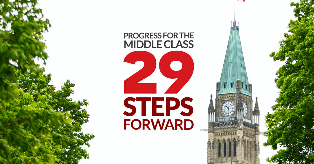 Survey Results: 29 Steps Forward | Liberal Party of Canada